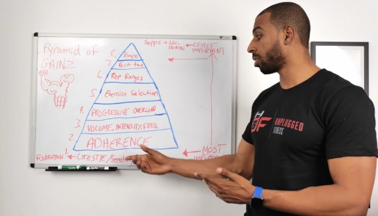 10 Fitness Tips from the Fresh and Fit Podcast - Ultimate Body Building ...